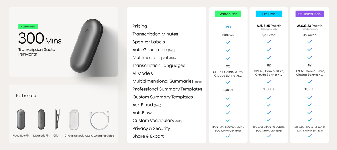 Plaud NotePin: Your Hands-free, Always-ready AI Note-taking Solution ...